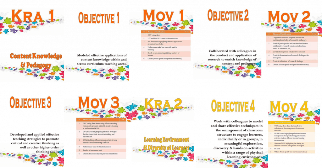 New! RPMS Portfolio Cover (Word Format)