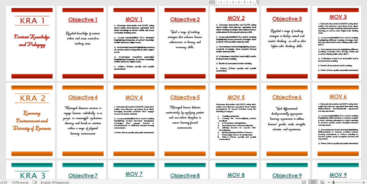 NEW! RPMS Portfolio T-I to T-III (Word Format)