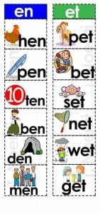 "CVC English" FREE Instructional Materials