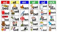  CVC English FREE Instructional Materials
